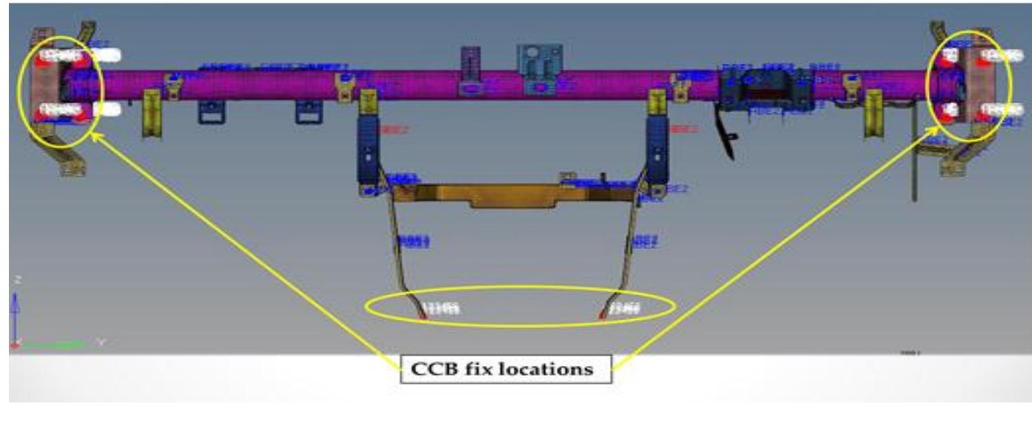Shows the finite element (fe) model of cross-car beam