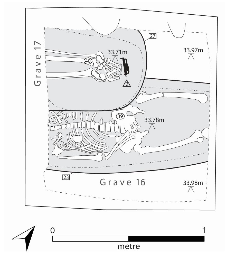 Plan of graves 16-17 in trench 3 (t3_ 2018) (scale 1/20).