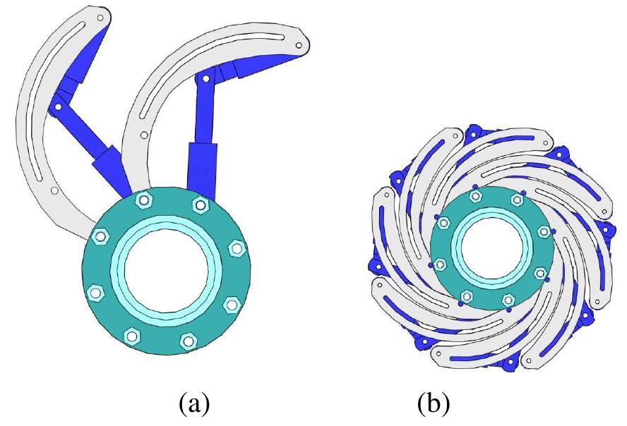 Kinematic schema of the radial expansion mechanism