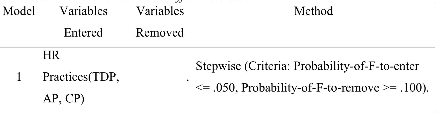 The multiple regression using stepwise method was used to