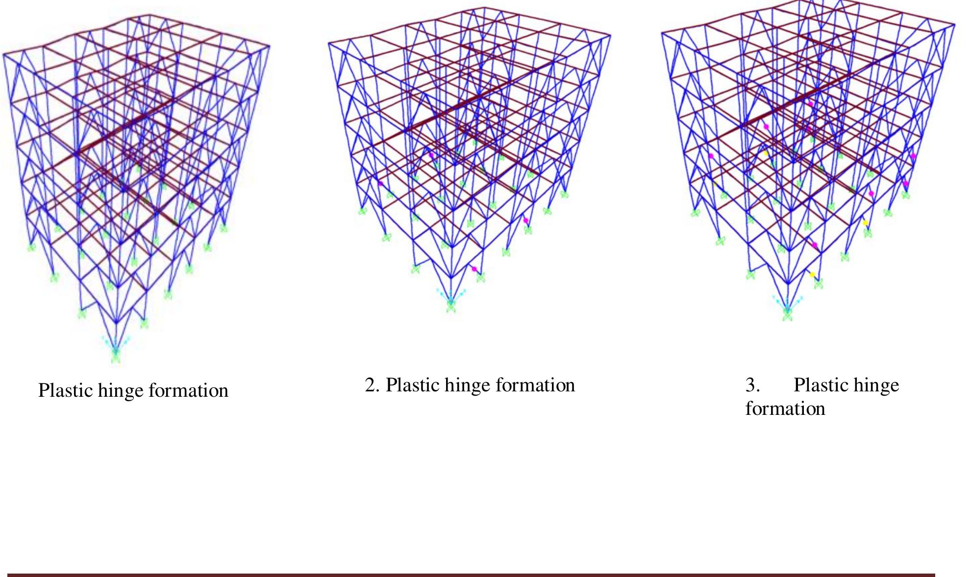 Shows the location of hinges obtained from type 3 building