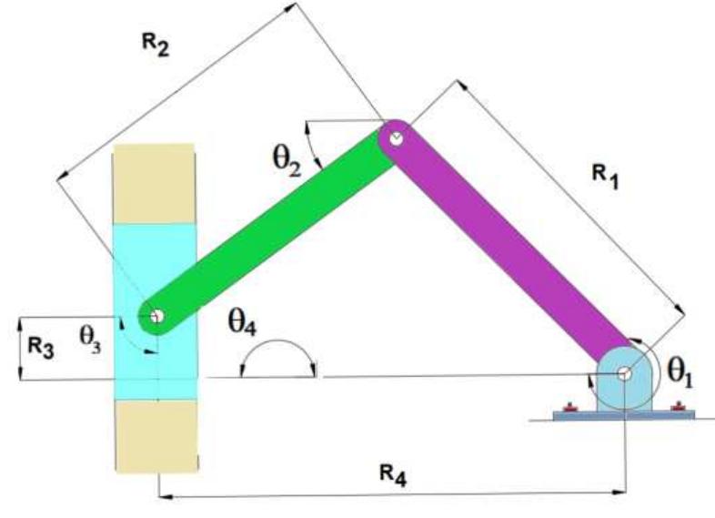 - configuration of the four-bar mechanism to be studied. the