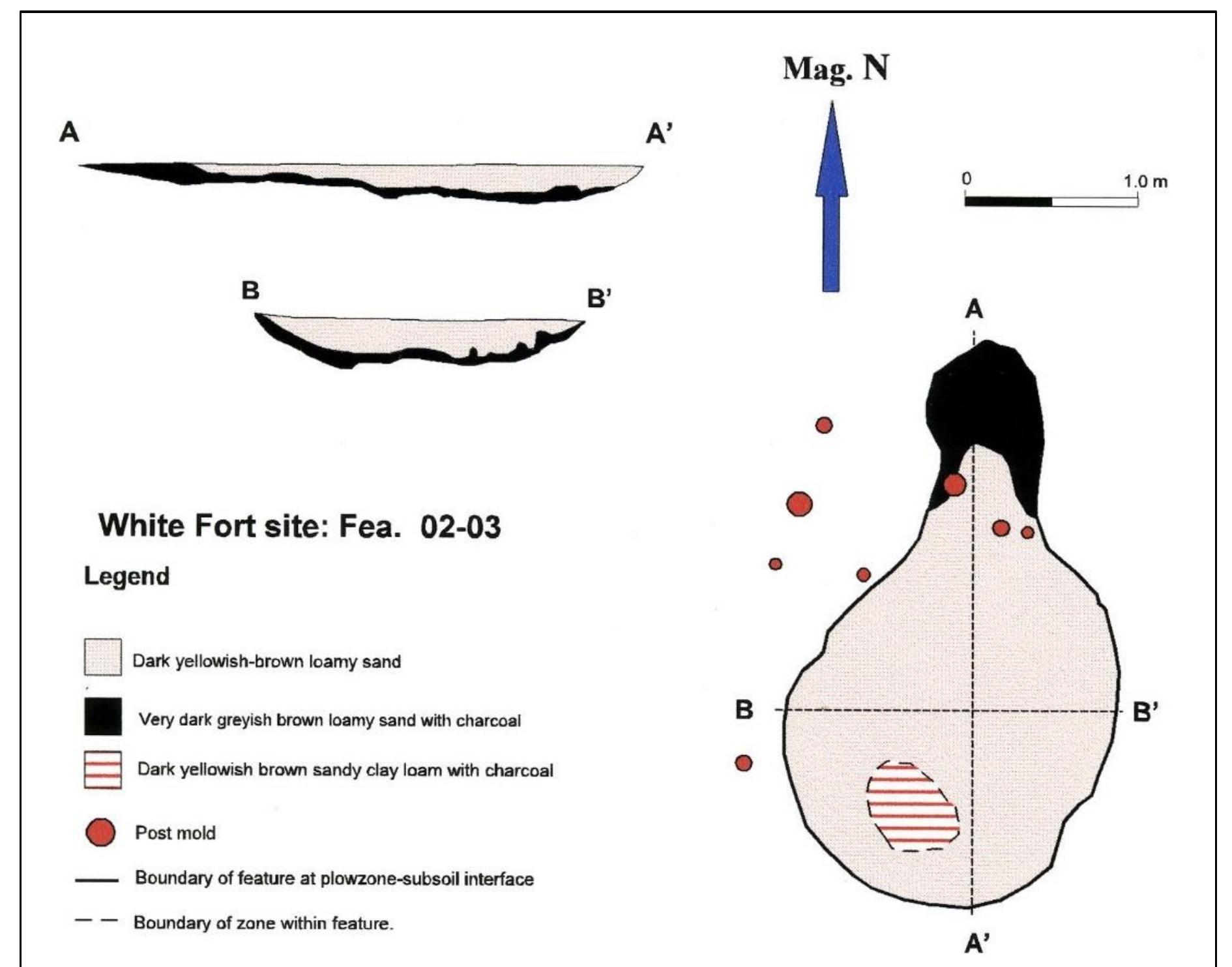Diagram of semi-subterranean structure feature 02-03.
