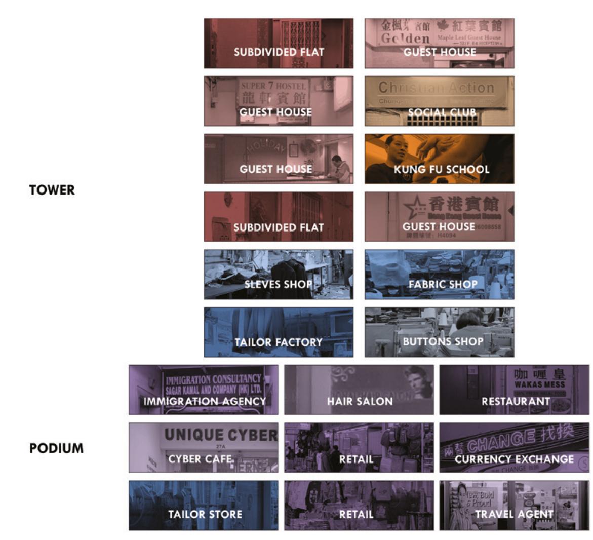 )3. conceptual sectional diagram of composite building in