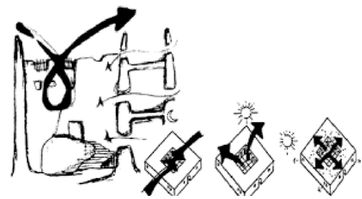 Those were the properties of the mud material in general,