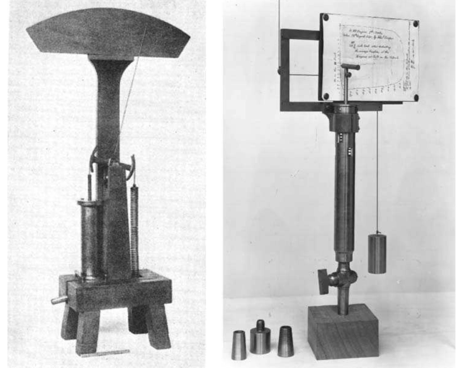 (PDF) The Mysterious Case of James Watt's "'1785' Steam Indicator ...