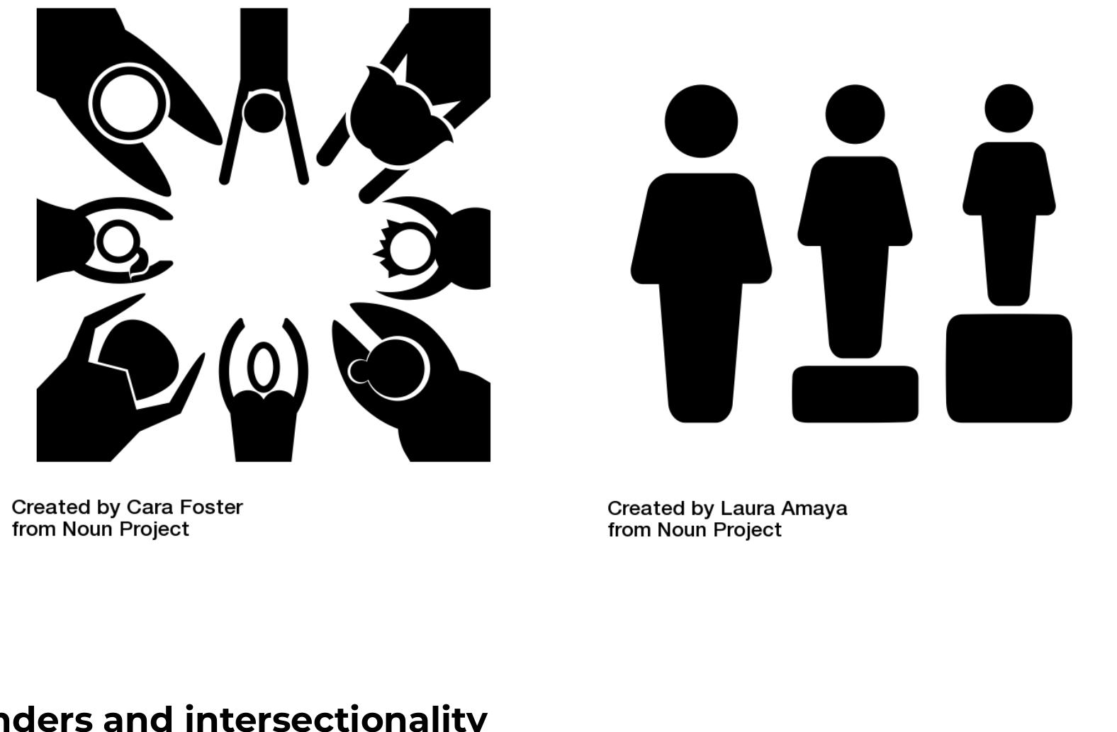 2.1.3. genders, intersectionality, equality/equity,