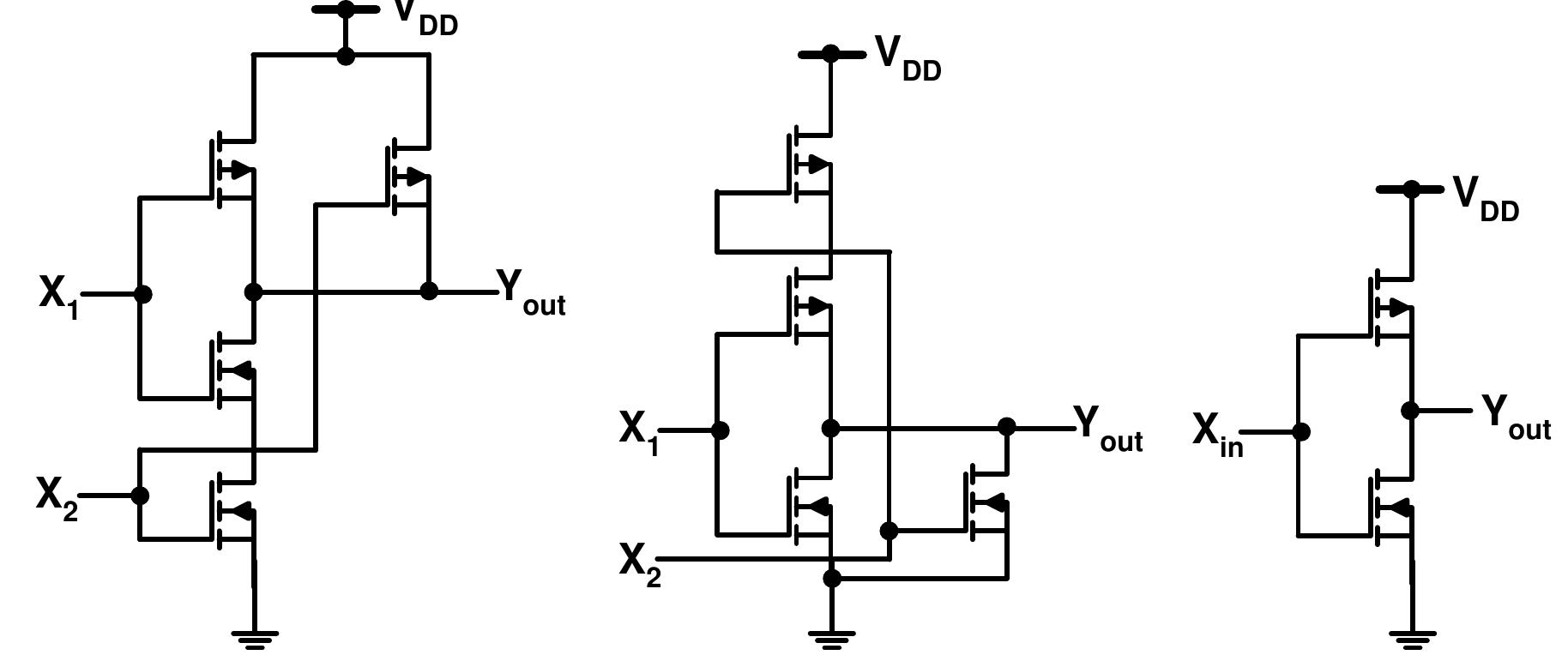 Mos transistor level circuit diagram of the logic gates (a)
