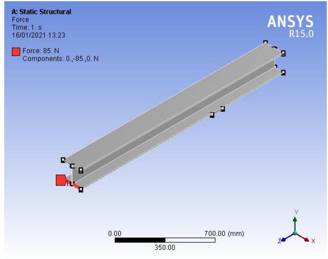 Showing the ansys pictorial results in table , but the full
