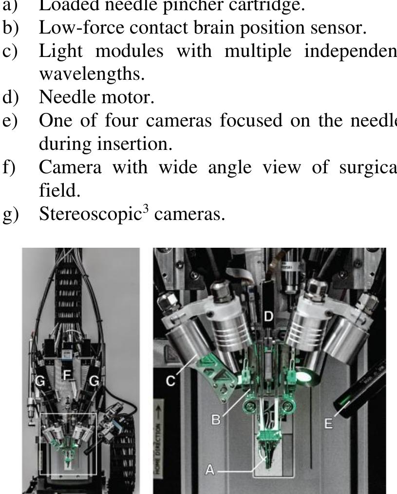 All the parts of the automatic insertion robot | source: