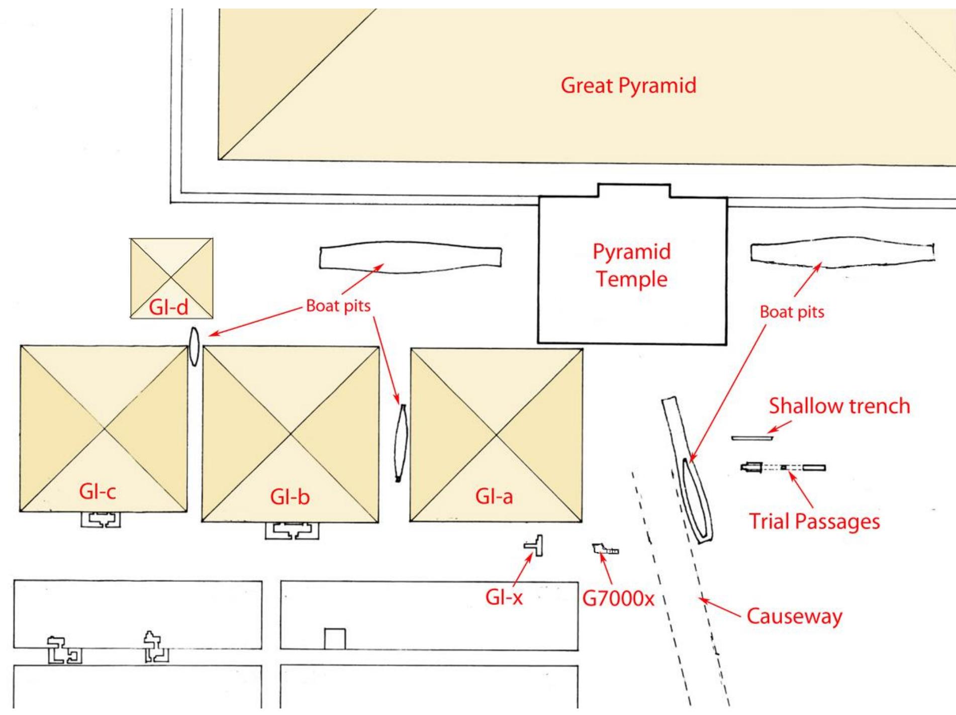 The schematic view above gives a rough layout of the main