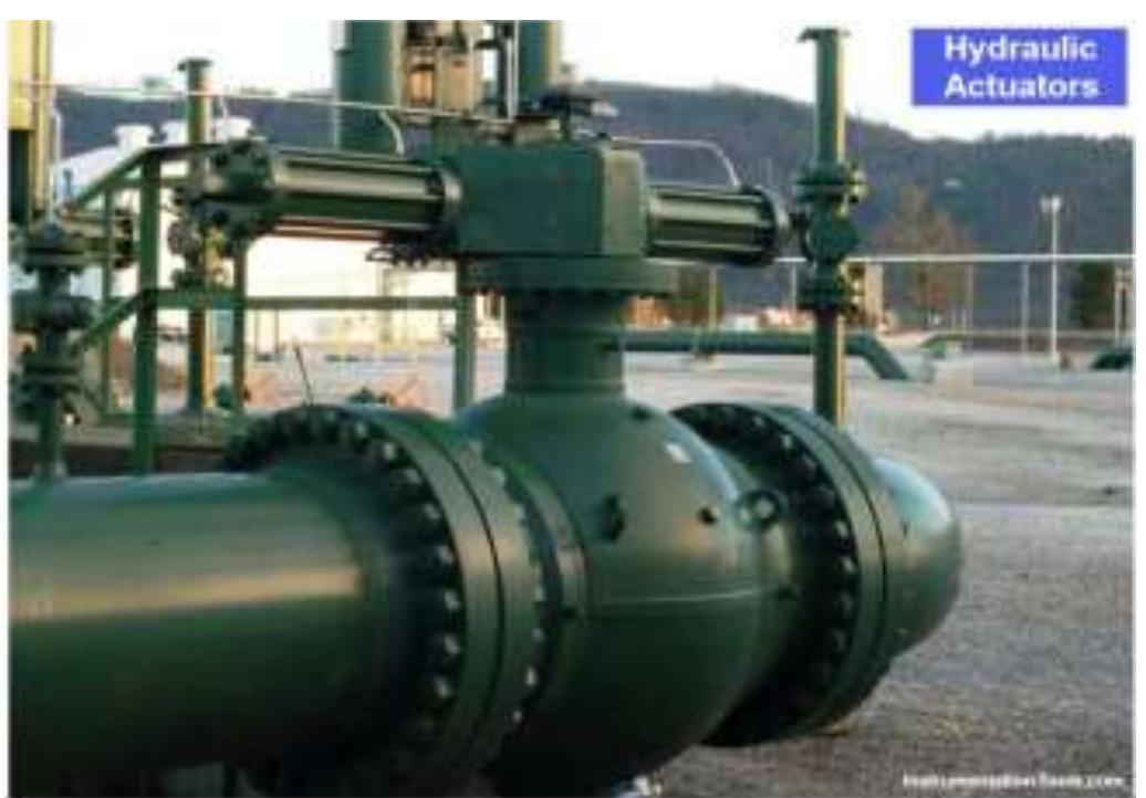Schematic diagram of a hydraulic actuator the process design
