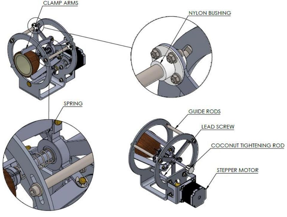 (PDF) DEVELOPMENT OF AN AUTOMATED COCONUT SCRAPING MACHINE