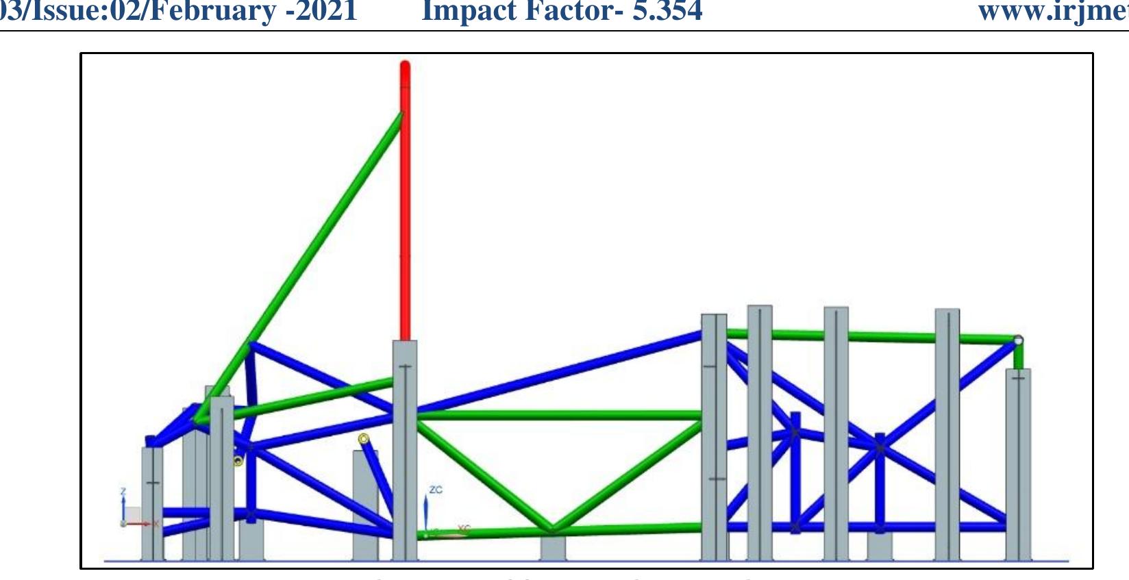 (PDF) DESIGN & MANUFACTURING OF FSAE CHASSIS
