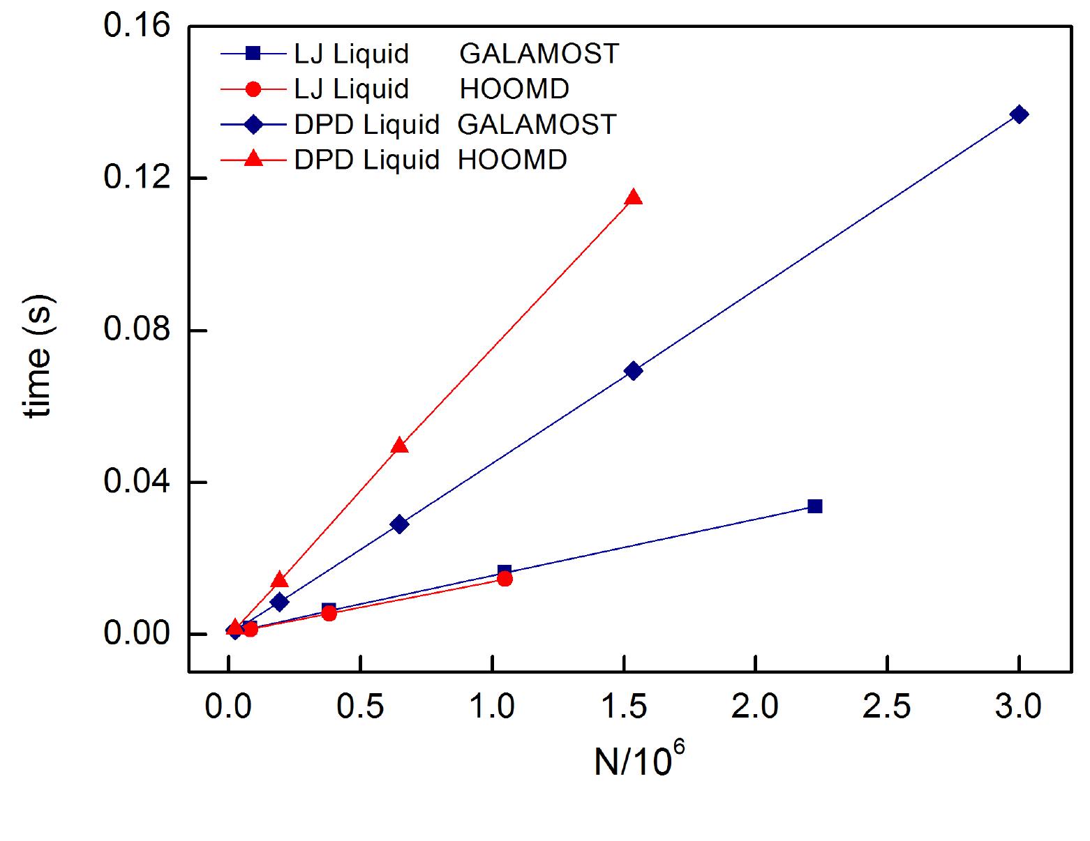 Zhu et al. figuri] wj