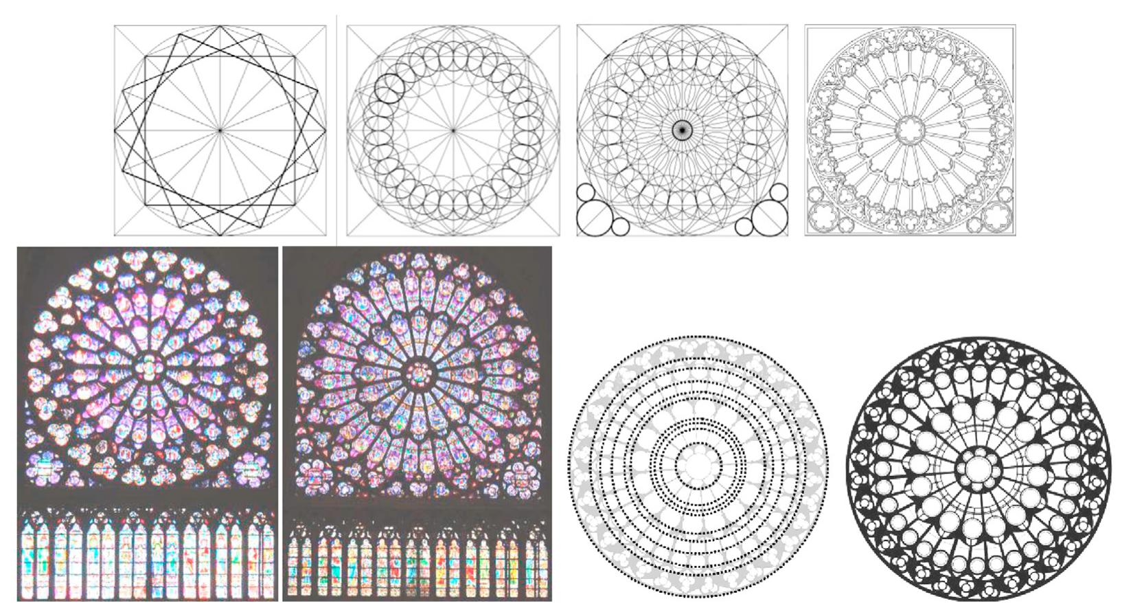(above) ad quadratum, vesica piscis, and the circle of unity
