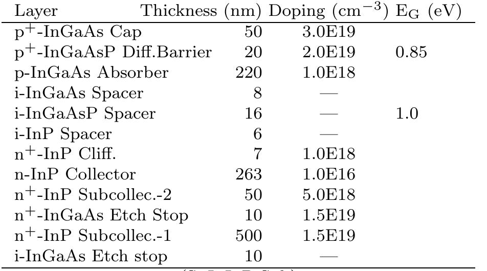 Epitaxial layer structure of an inp/ingaas utc-pd with