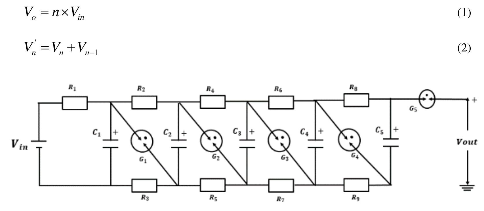 Figure 1 - from Design of 4-stage Marx generator using gas