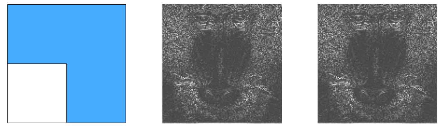 Vertical details elimination and lost information after