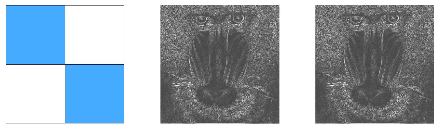 Horizontal and vertical details elimination and lost