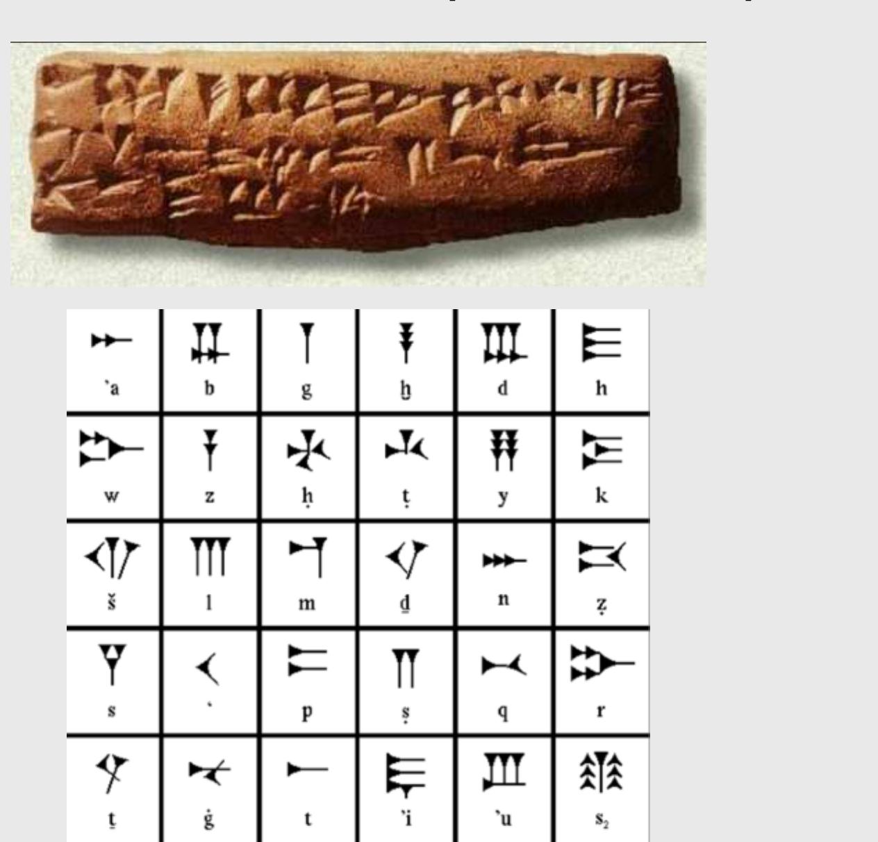 Alphabets inspired by the cuneiform script