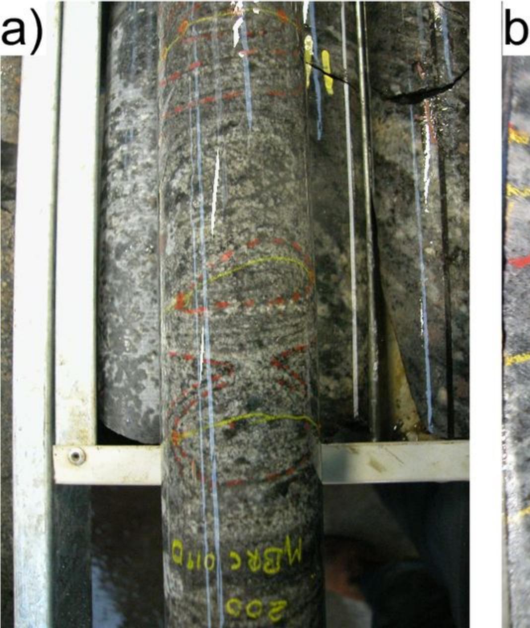 Figure 7 - A unified approach to measuring structures in