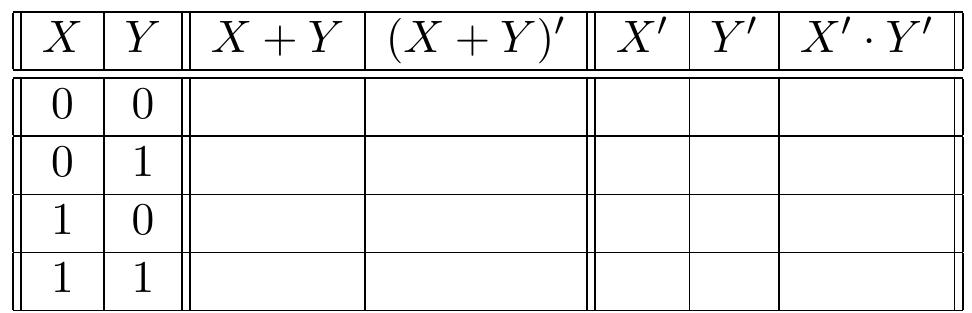 Figure 4 - Applications of Boolean Algebra: Claude Shannon