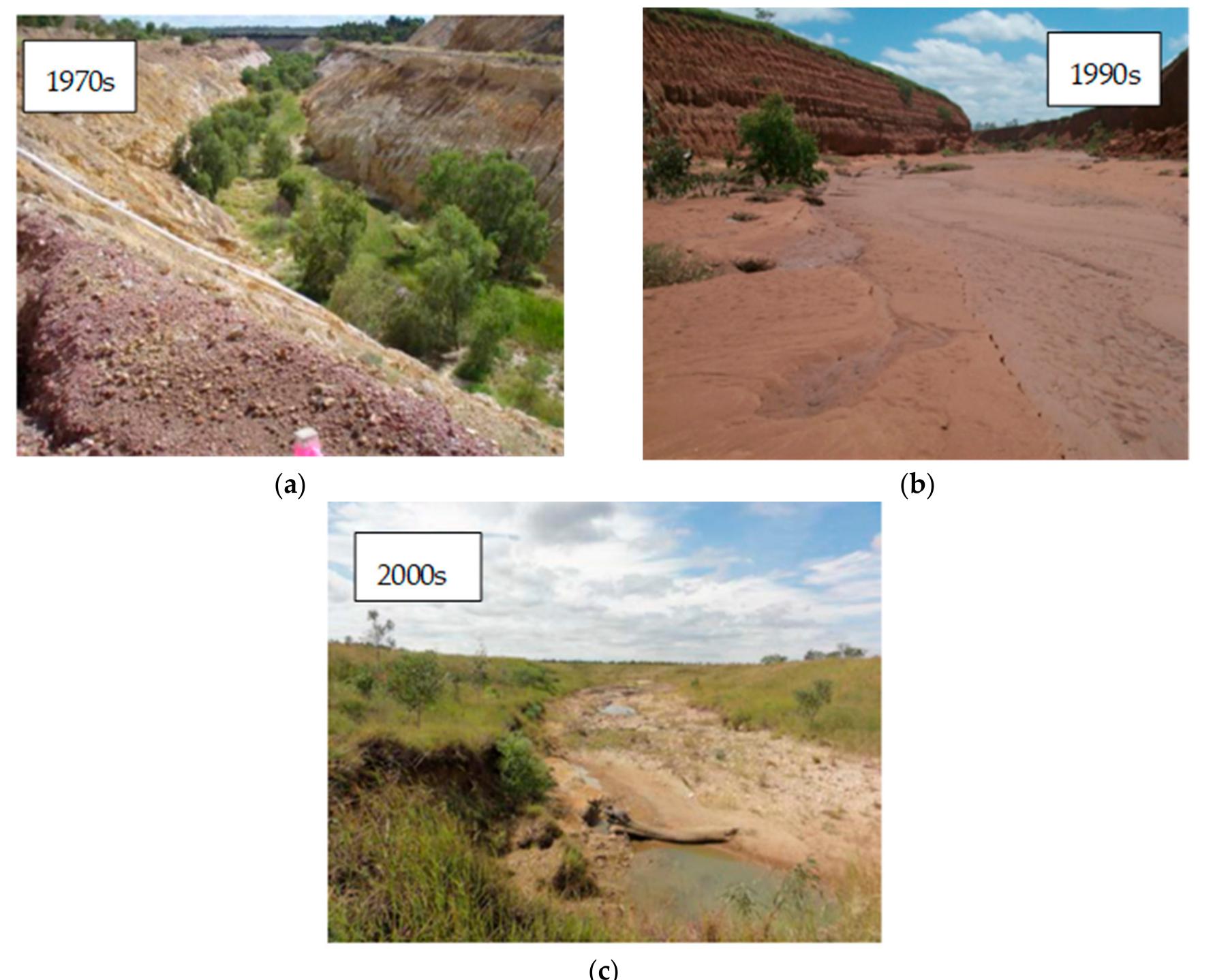 Figure 9 - River Channel Relocation: Problems and Prospects