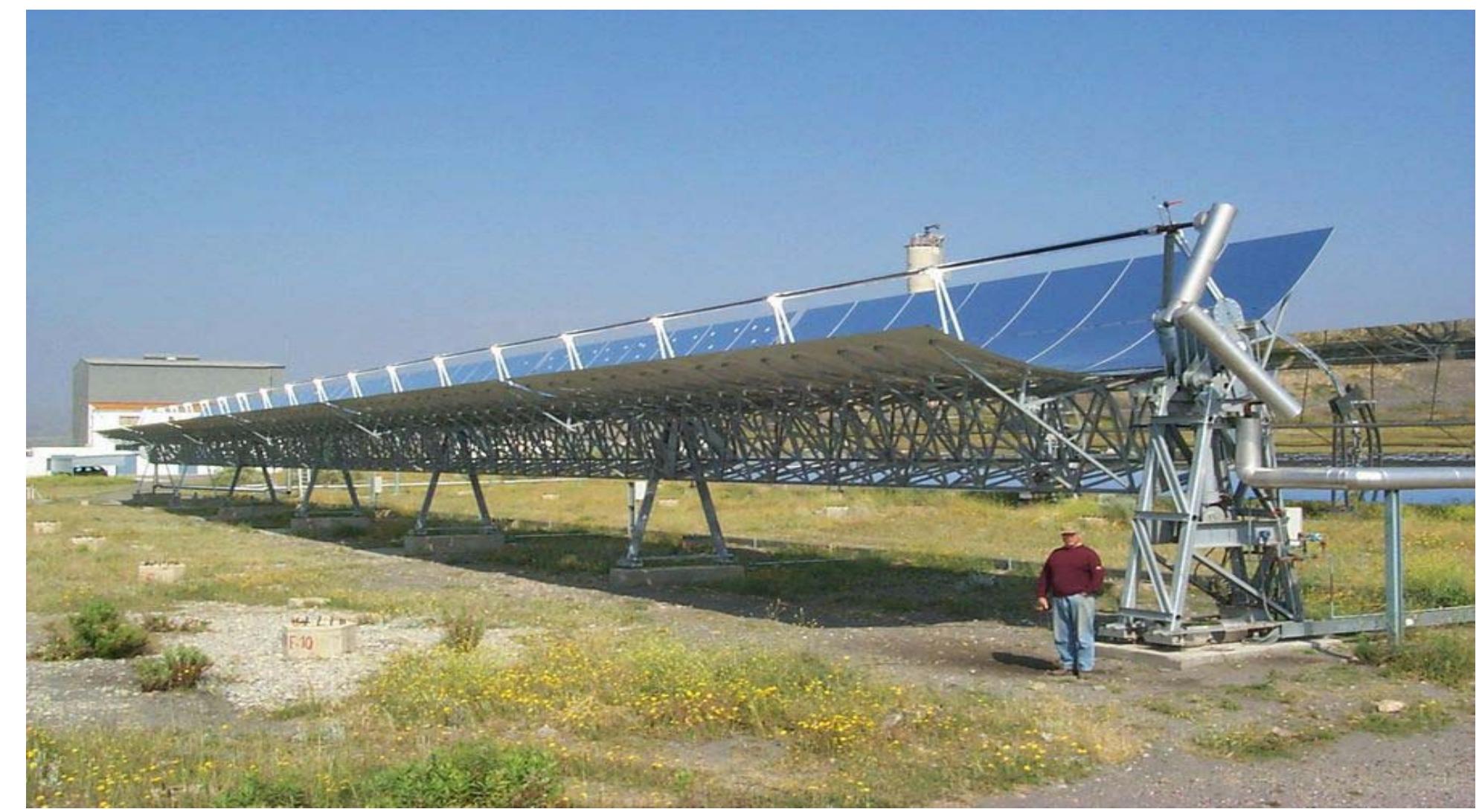 Extended prototype collector (et150) in operation at