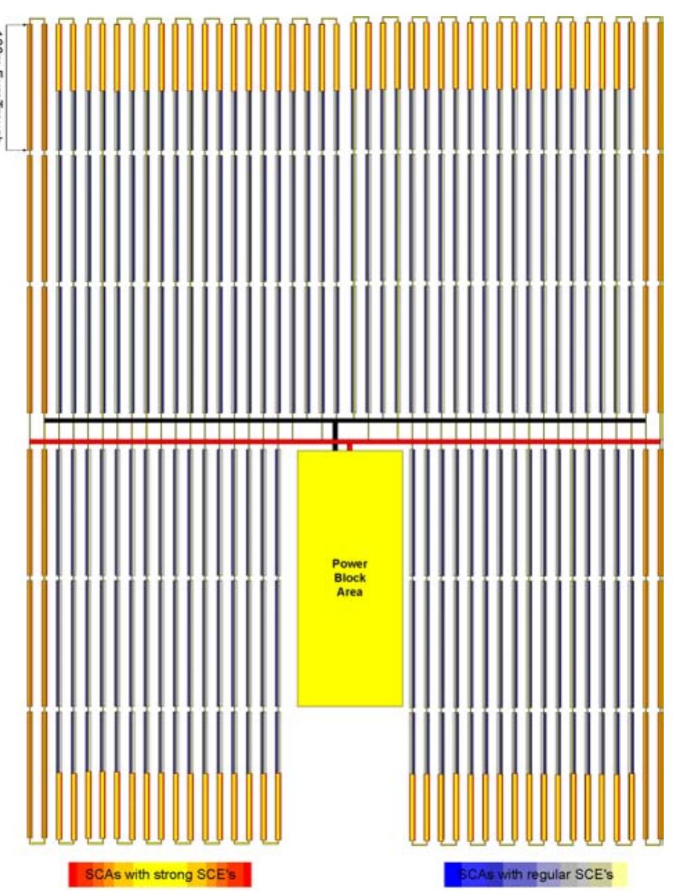 Principle layout of solar field with strong and regular