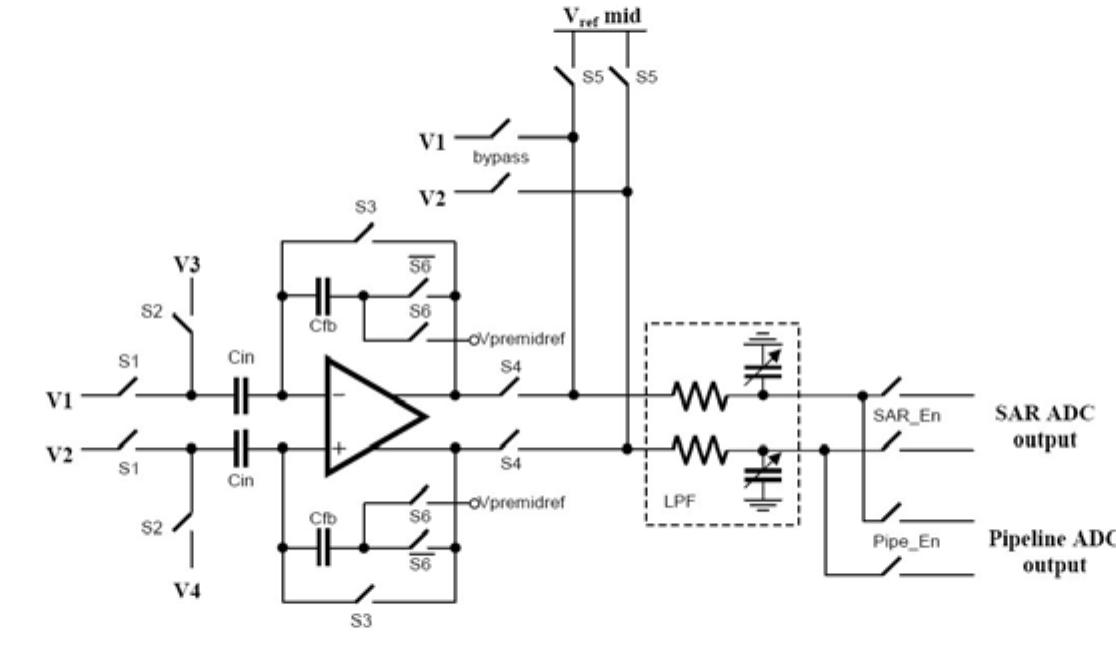 Asic preamp functional diagram figure 13 shows a simplified