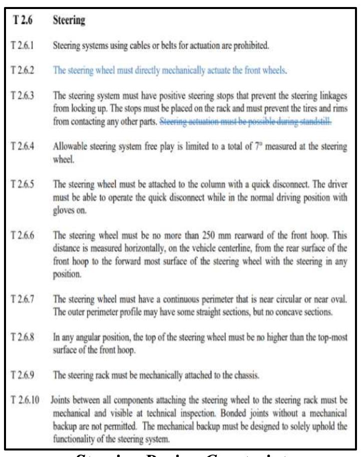 Figure 1 - DESIGN PROCEDURE AND OPTIMIZATION OF STEERING