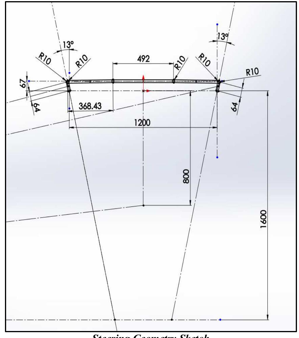 (PDF) DESIGN PROCEDURE AND OPTIMIZATION OF STEERING SYSTEM FOR FORMULA ...
