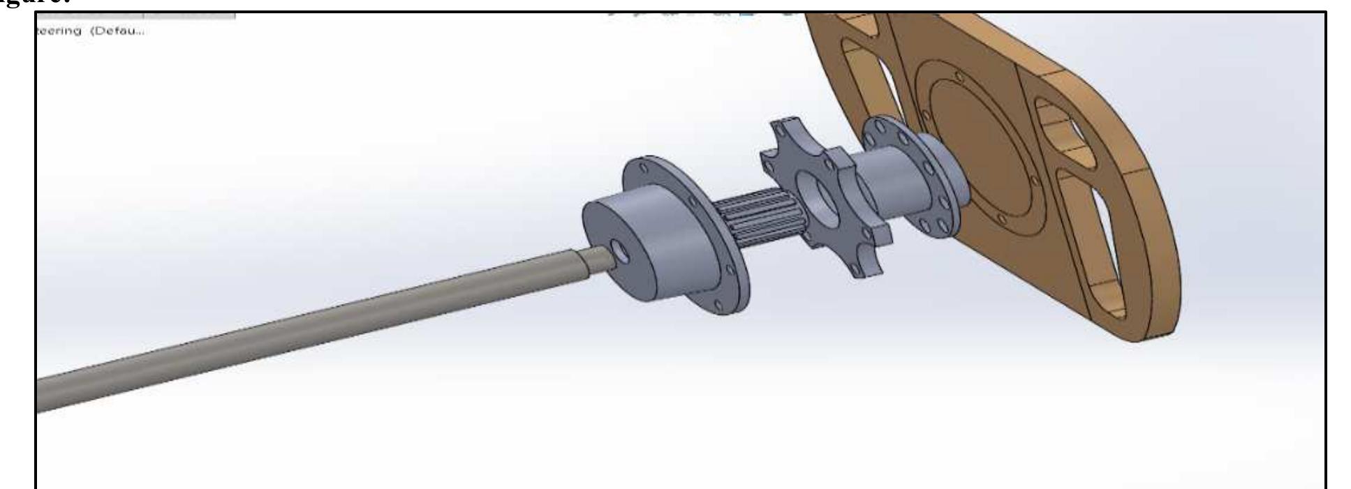 (PDF) DESIGN PROCEDURE AND OPTIMIZATION OF STEERING SYSTEM FOR FORMULA ...