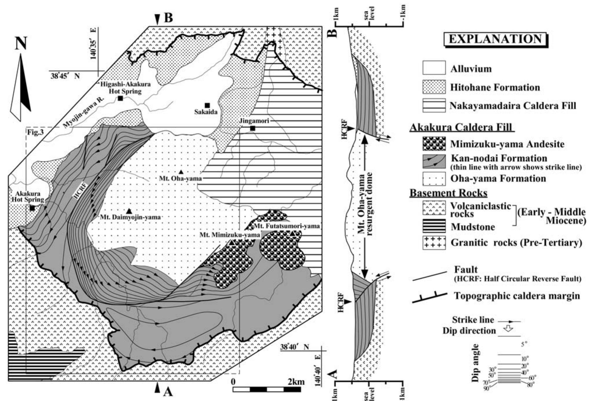 Geologic map and cross section of the akakura caldera.