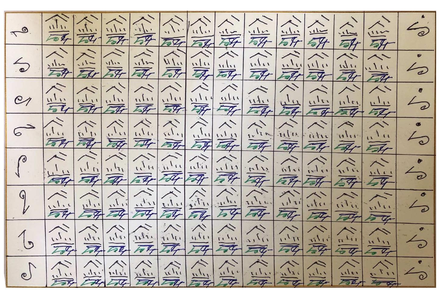 The naasioi otomaung alphabet of bougainville figure 15.