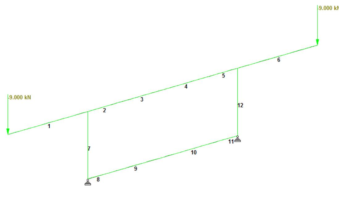 Point loads representing the parapet figure 6: point loads