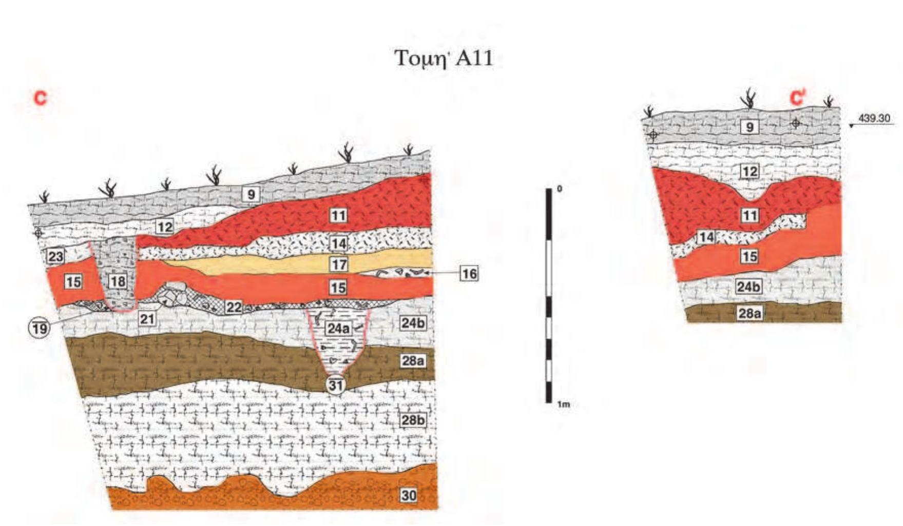 South section in trench a11 on the trapeza plateau (g. de