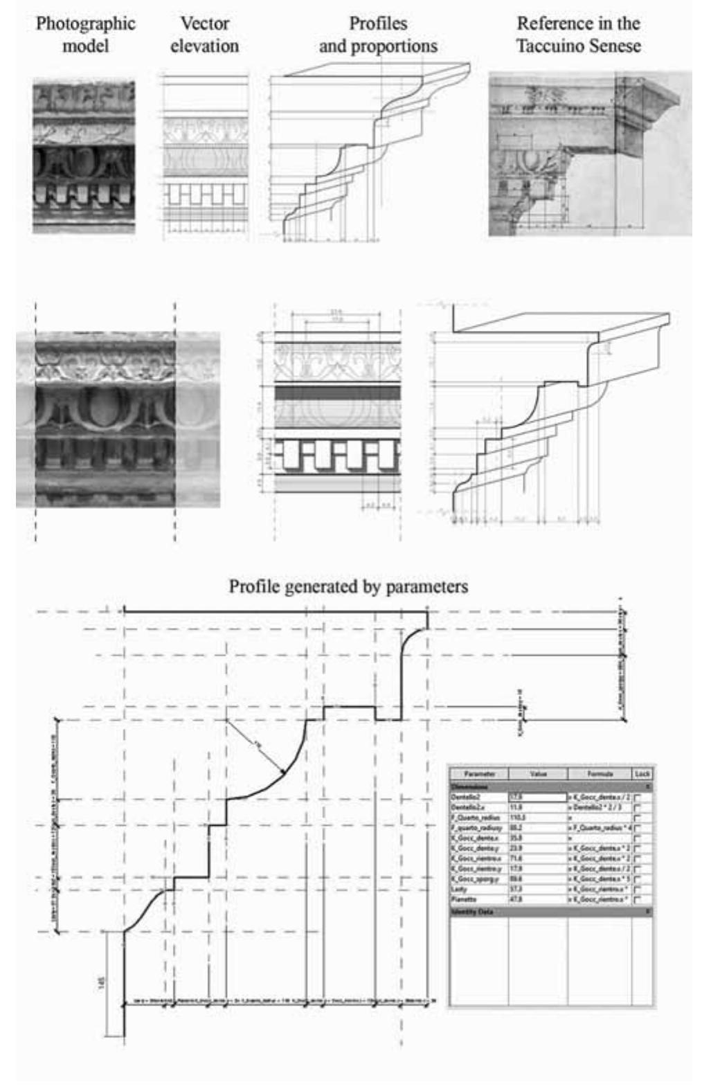 Ideal and as-built model integration: santa maria delle