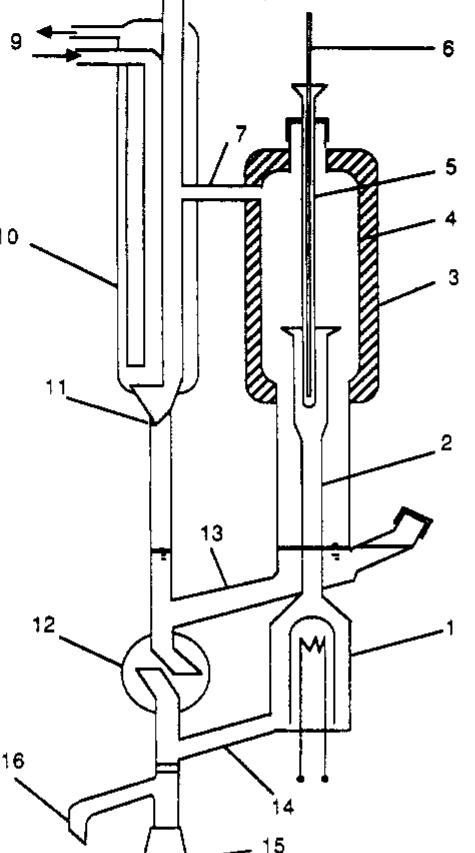 Schematic diagram of the ebulliometer: (1) still pot, (2)