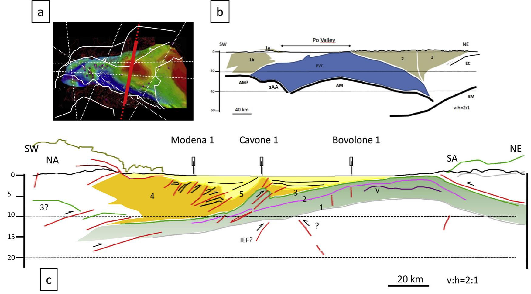 3d model cross-section 3. (a) location map by top mesozoic