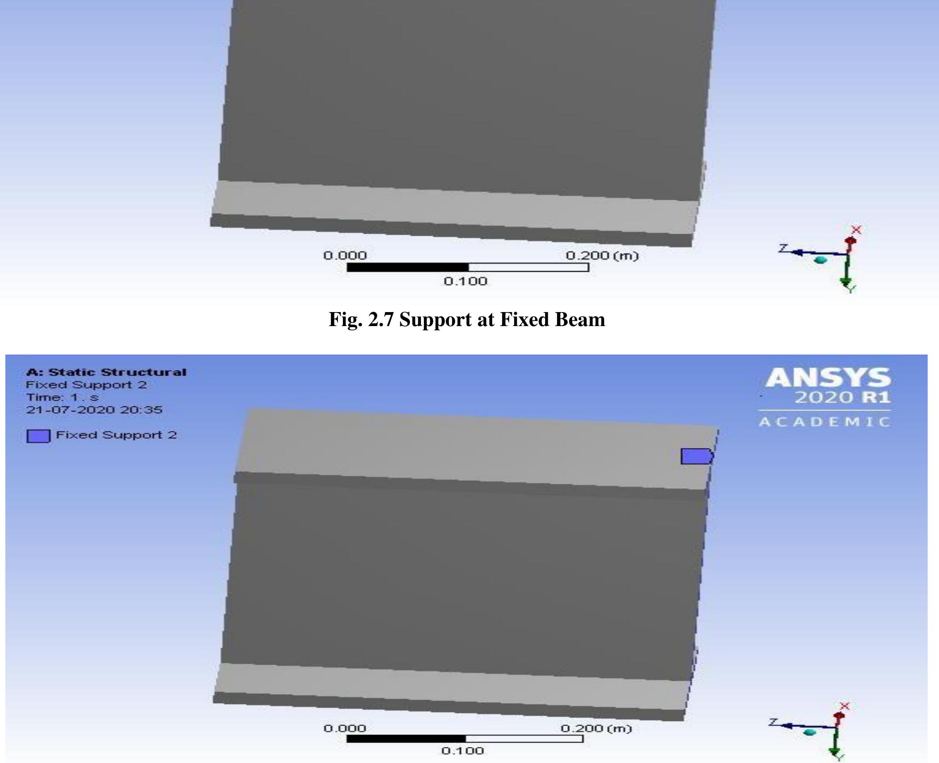 6 force at cantilever beam