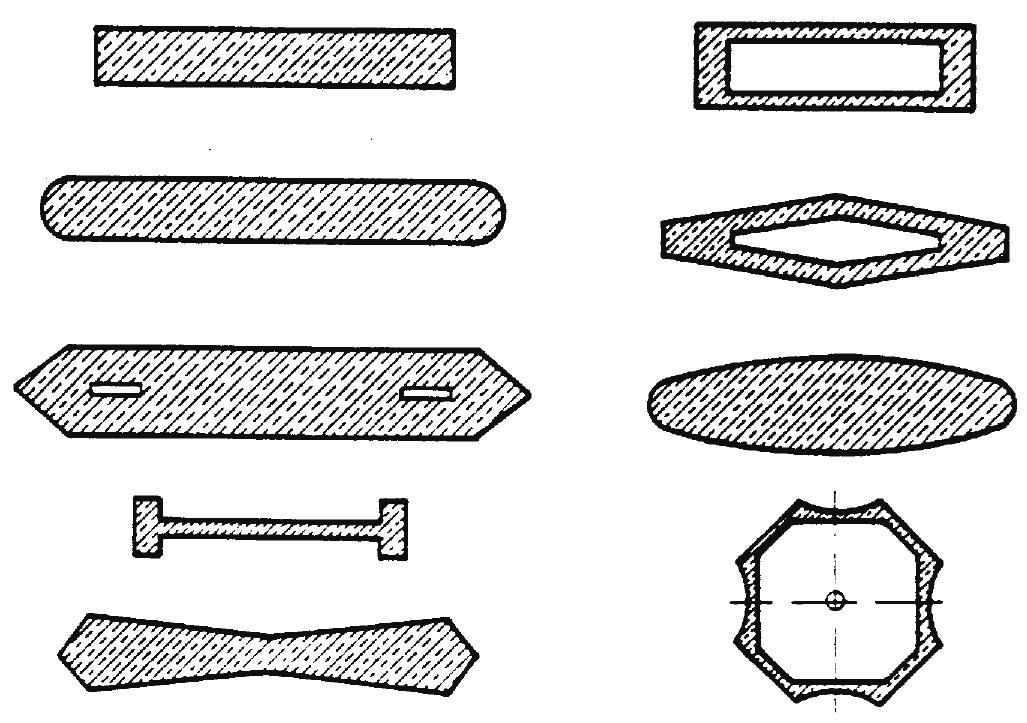2 typical cross-section shapes of piers for river and