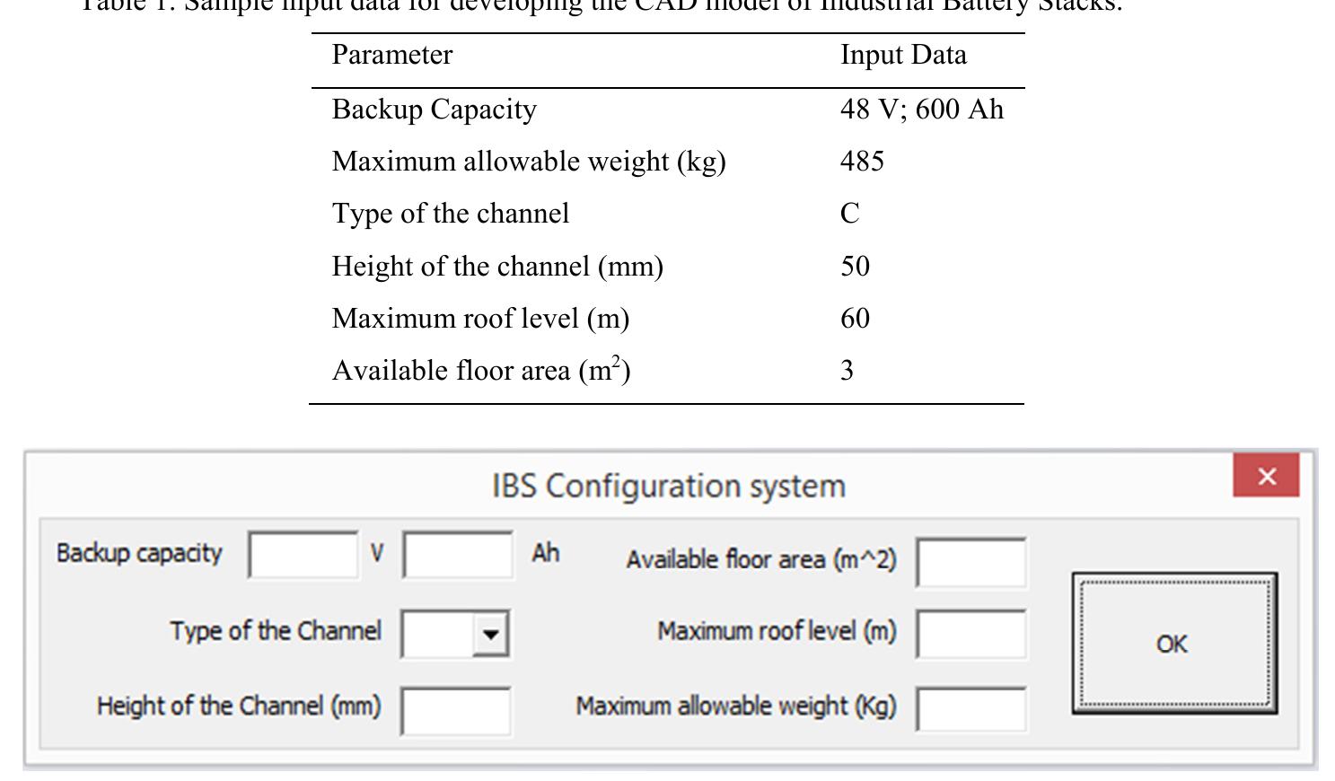 The function of the connector is the criteria to the