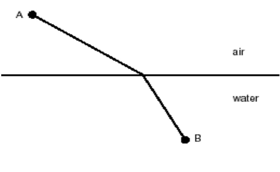 "good." he picked up a nub of chalk and drew a diagram: