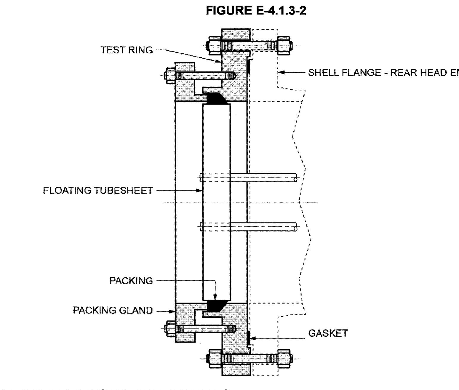Figure 11 - TEMA Standards of the Tubular Exchanger10°