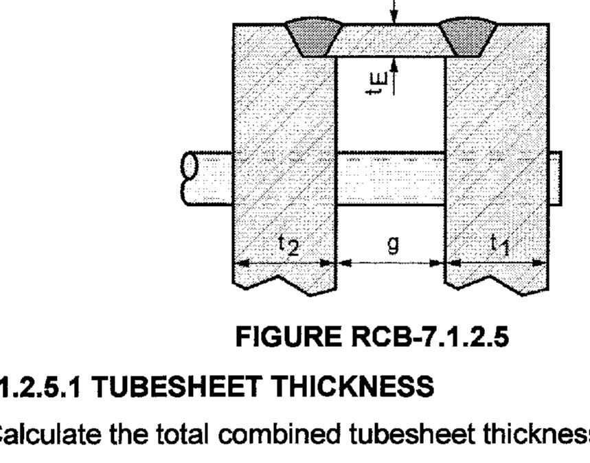 Figure 23 - TEMA Standards of the Tubular Exchanger10°