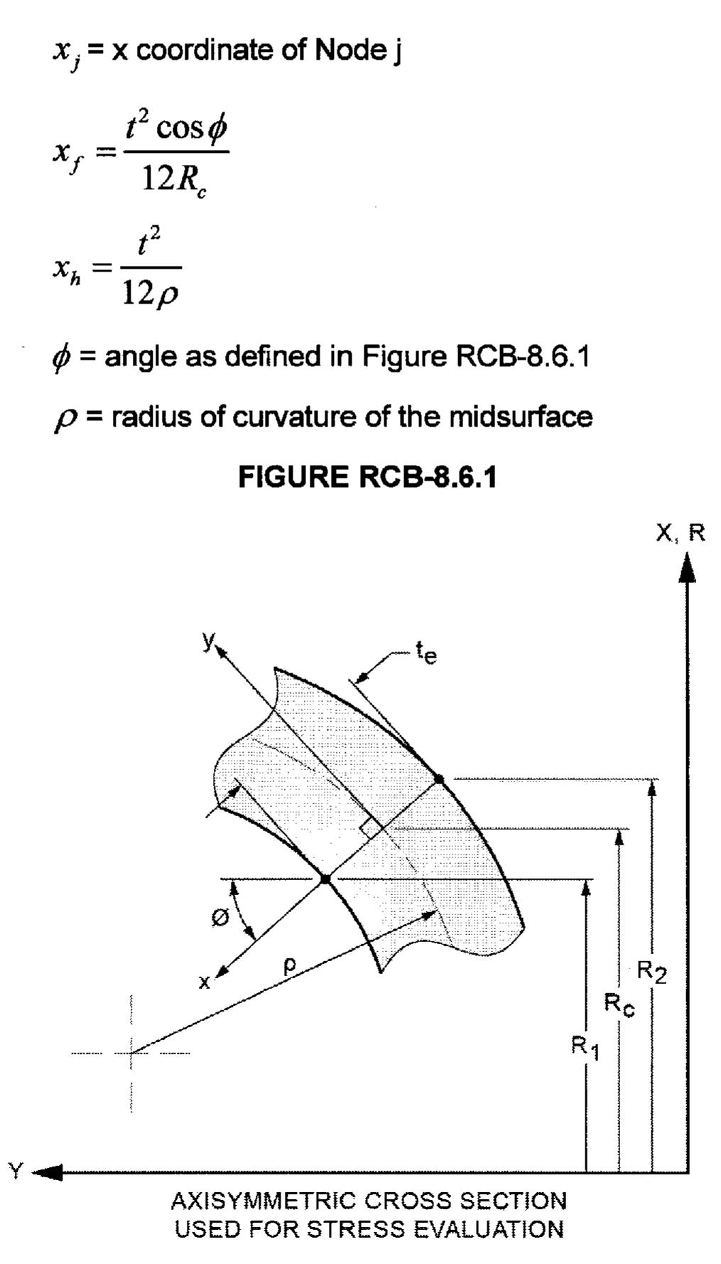 Figure 30 - TEMA Standards of the Tubular Exchanger10°