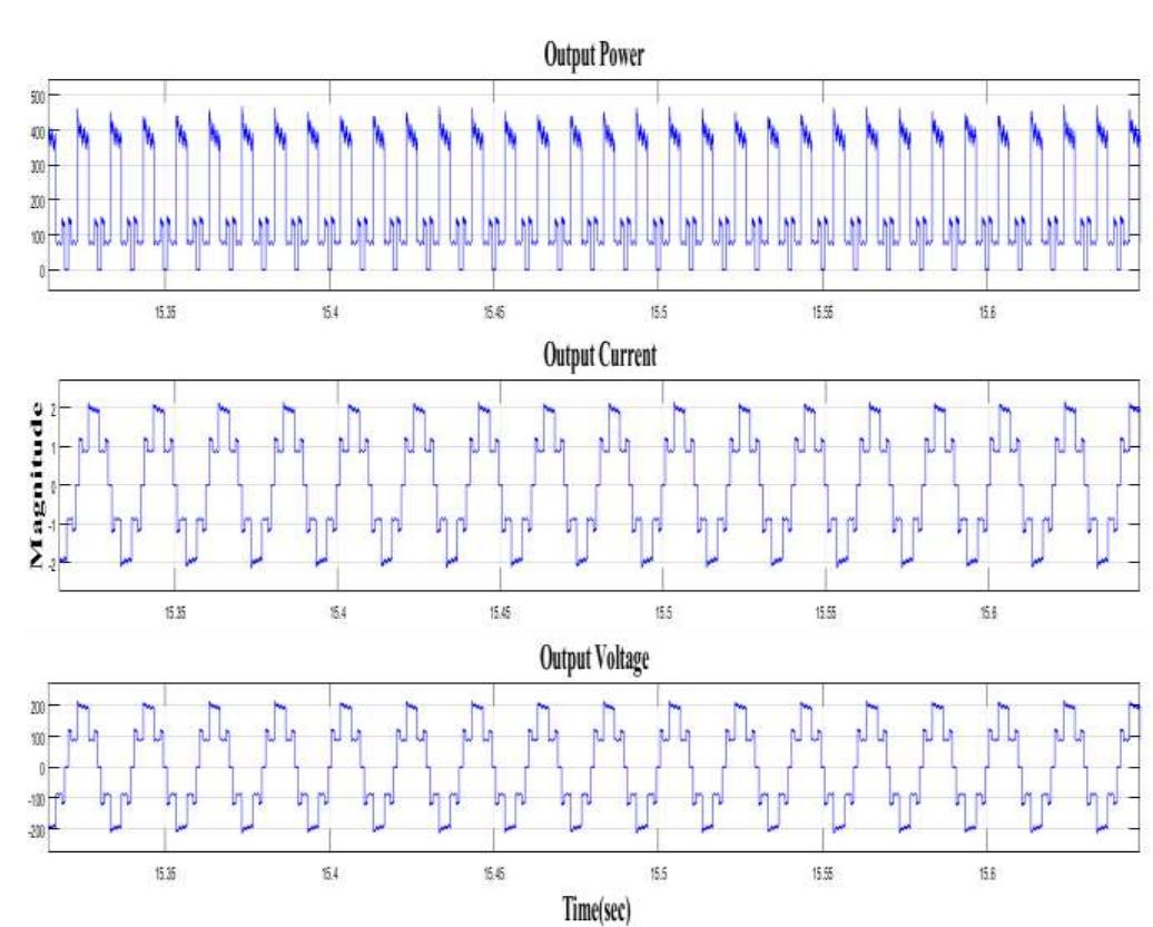 The simulink diagram of multilevel boost converter is shown