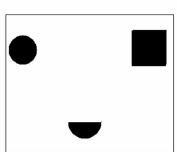 The three altars of the vedic house: circular (earth, body),